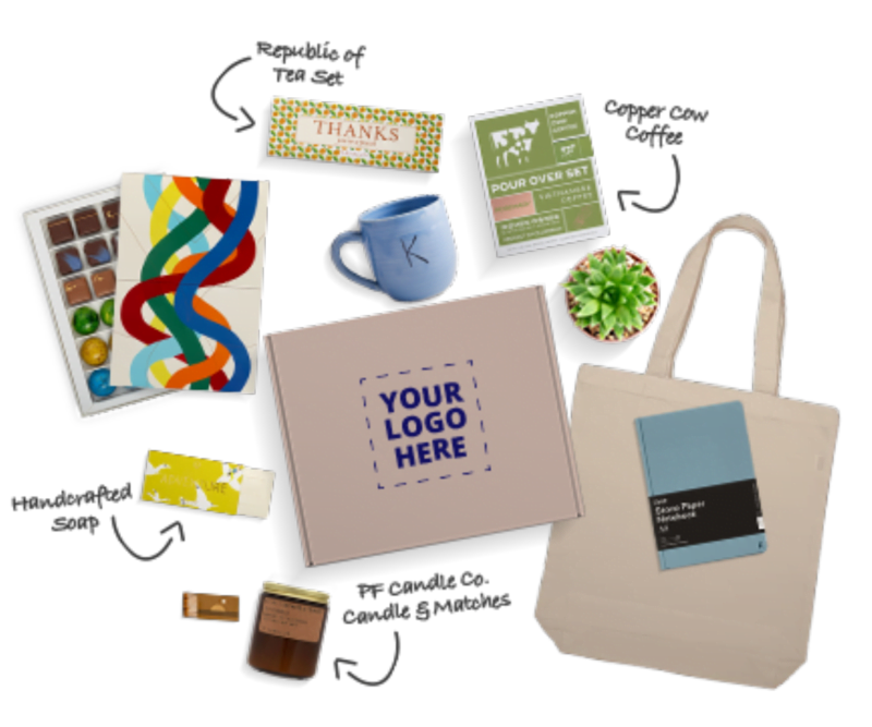 Benefits of Providing Merch to Your Customers as a Token of ...